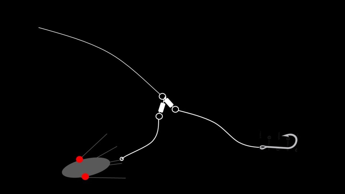 5 Best Weights and Sinkers for Surf Fishing